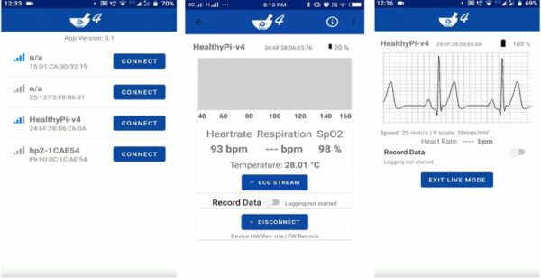 HealthyPi v4 Wearable WiFi Vital Signs Monitor Follows Raspberry Pi HAT Form Factor ...