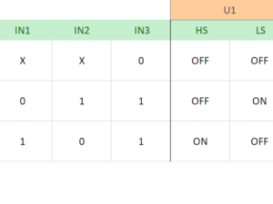 table - Electronics-Lab.com
