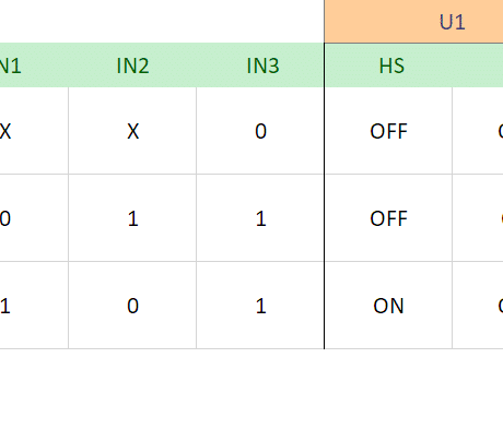 table.png - Electronics-Lab.com