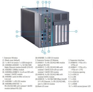 Axiomtek Unveils Advanced 4-slot Intel® Xeon® Industrial System for ...