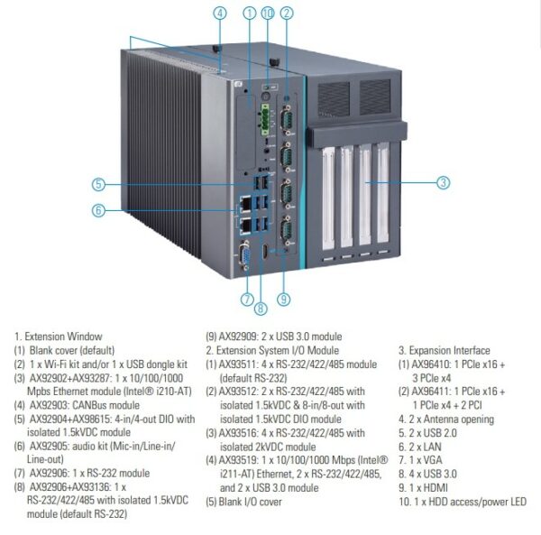 Axiomtek Unveils Advanced 4-slot Intel® Xeon® Industrial System for ...