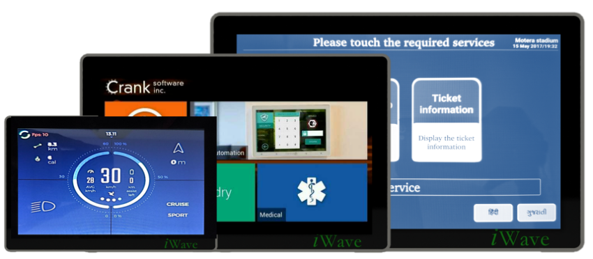 Advanced and Scalable SOM-HMI Solutions for EV Charging Station ...