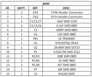 Current Limit Solid State Power Switch with Latch - Electronics-Lab