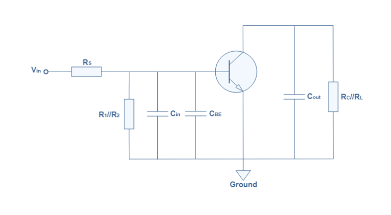 Frequency Response of Amplifiers - Electronics-Lab