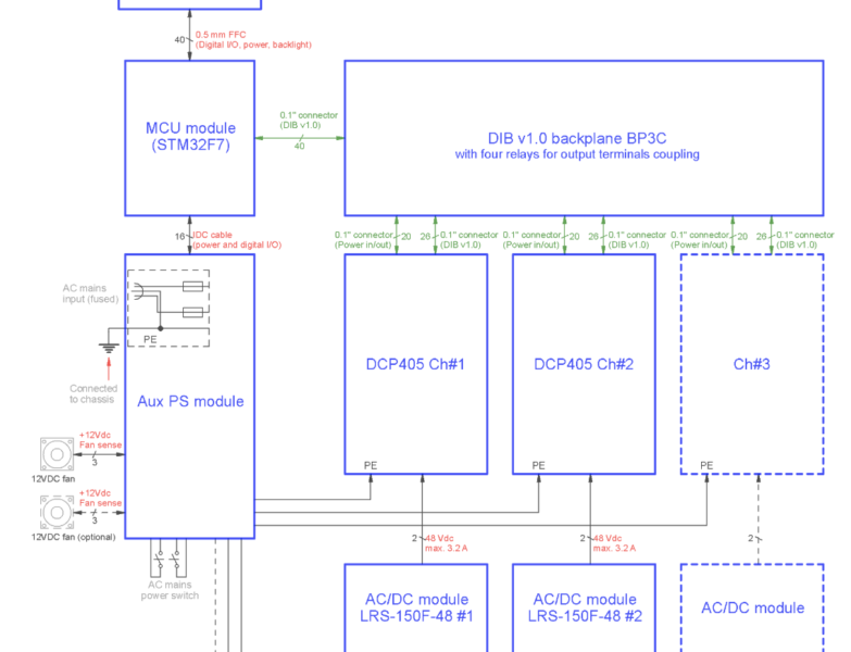 Screen Shot 2019-10-16 at 12.04.15 AM - Electronics-Lab.com