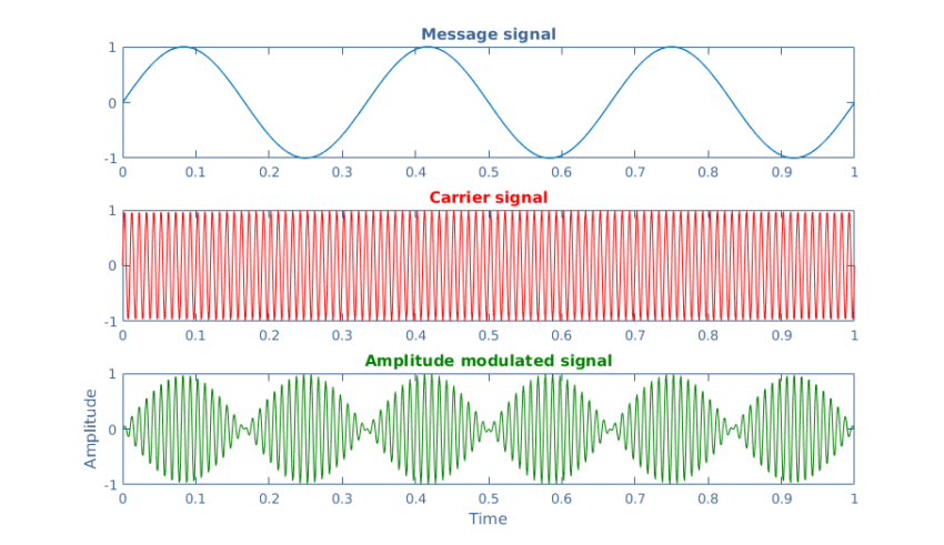 Phase Splitter - Electronics-Lab.com