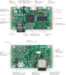 ULX3S - A powerful, open hardware ECP5 FPGA dev board - Electronics-Lab.com
