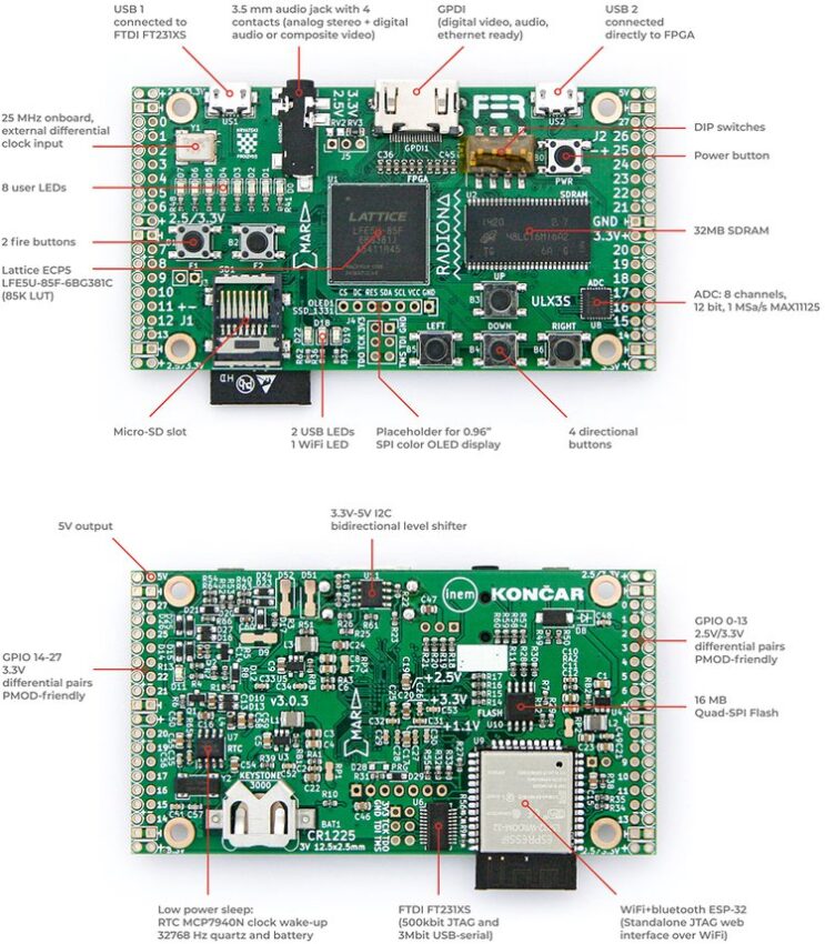 ULX3S - A powerful, open hardware ECP5 FPGA dev board - Electronics-Lab