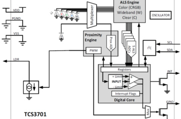 1360 - Electronics-Lab.com