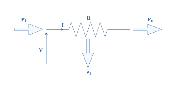 AC Waveform and AC Circuit Theory - Electronics-Lab