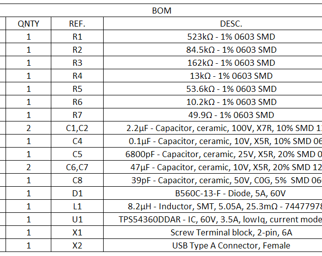 BOM - Electronics-Lab.com