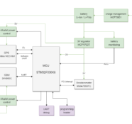 Block_Diagram - Electronics-Lab.com
