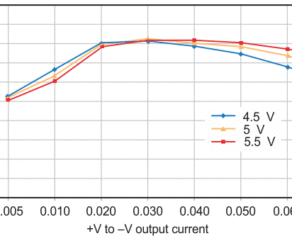 Fig_2_Eng - Electronics-Lab.com