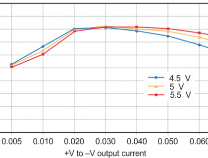 Fig_2_Eng - Electronics-Lab.com