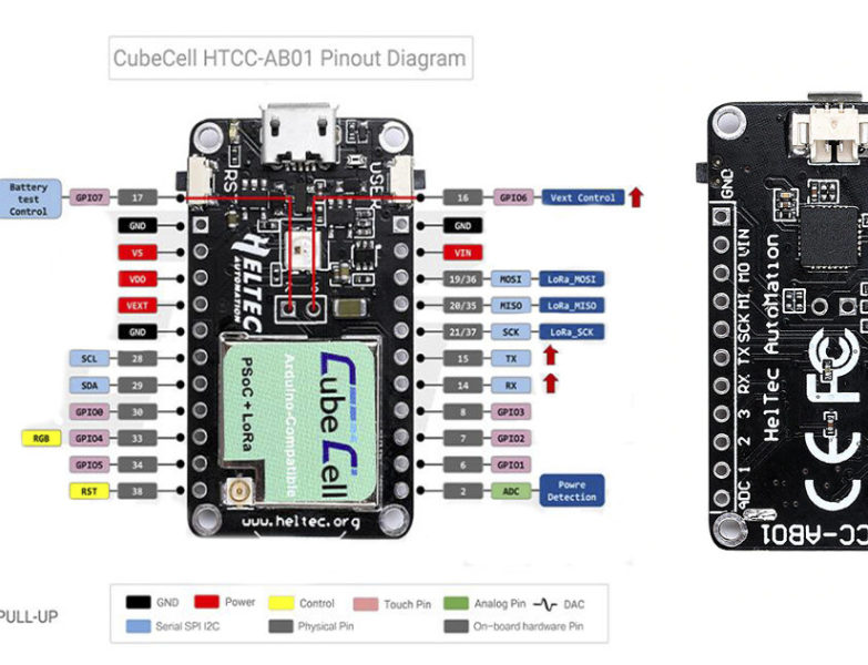Heltec-PSoC-LoRa-HTCC-AB01-Board-Large - Electronics-Lab.com