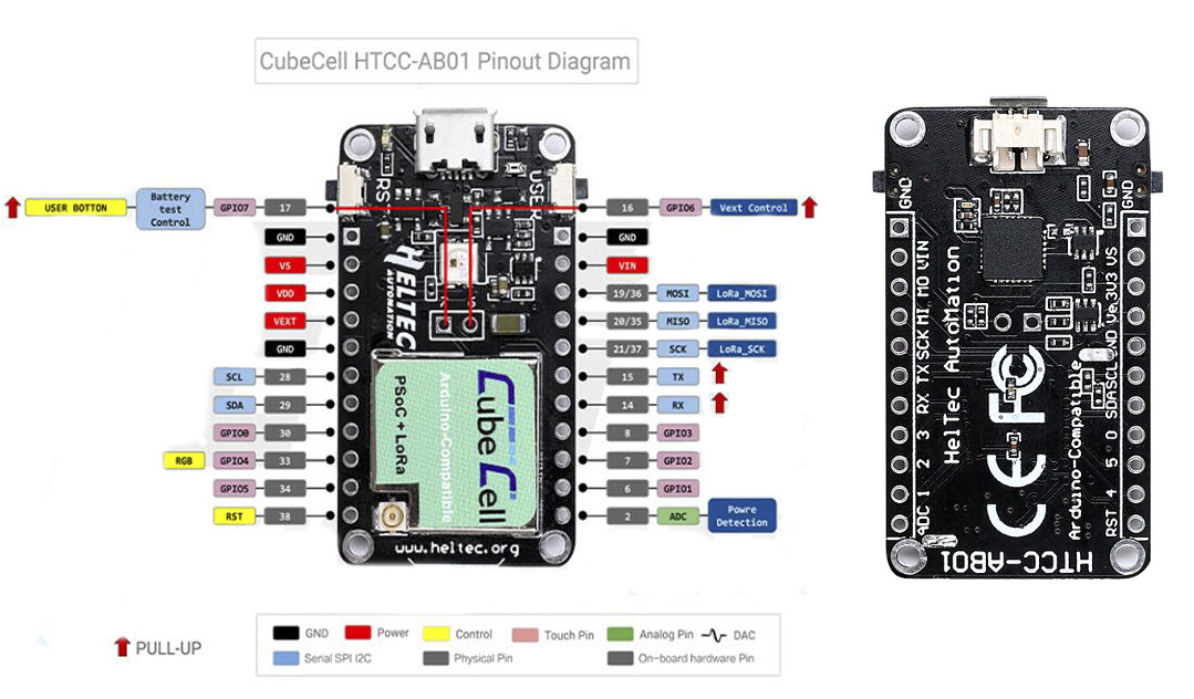Heltec-PSoC-LoRa-HTCC-AB01-Board-Large - Electronics-Lab.com