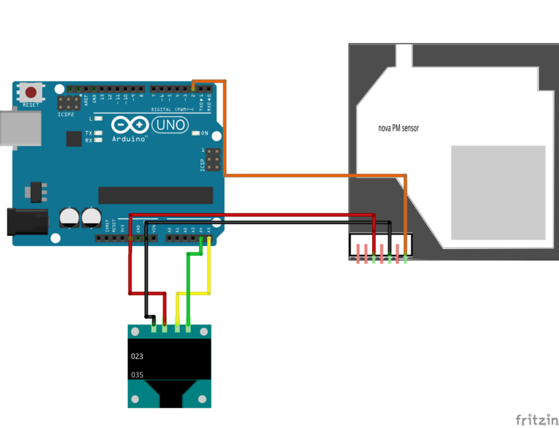 Pmsensor - Electronics-Lab.com