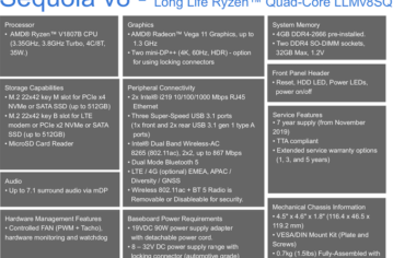 Sequoia - Electronics-Lab.com