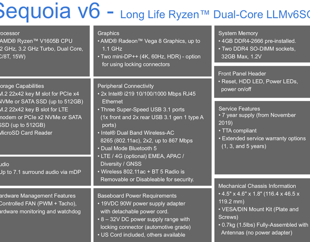 Sequoia 6 - Electronics-Lab.com