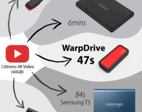 Warp Speed Compare - Electronics-Lab.com