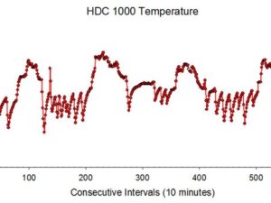 graph.jpg - Electronics-Lab.com