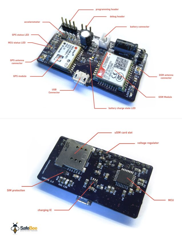 layout - Electronics-Lab.com