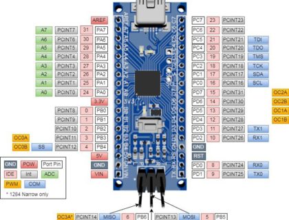 narrow-v0-8-pinout_jpg_project-body - Electronics-Lab.com
