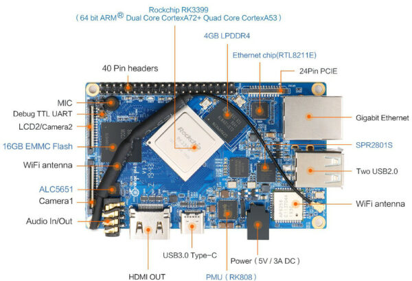 The new Orange Pi 4 has two new variants with RK3399 - Electronics-Lab
