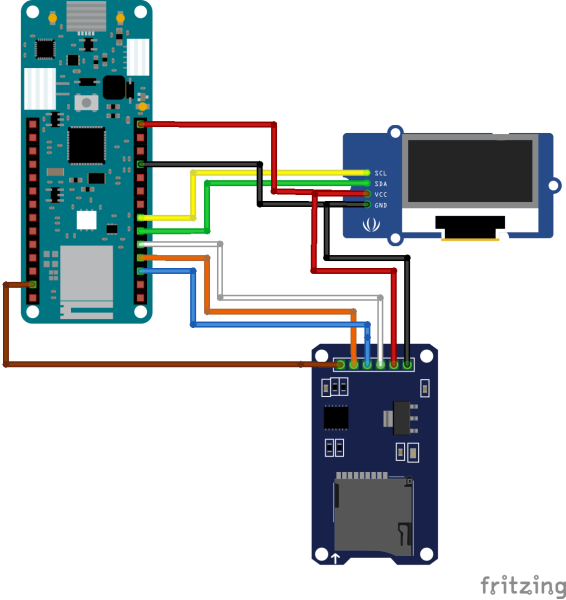 YADL: Yet Another Data Logger using TI SensorTag - Electronics-Lab