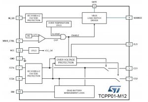 STMicroelectronics TCPP01-M12 USB Type-C Port Protection - Electronics-Lab