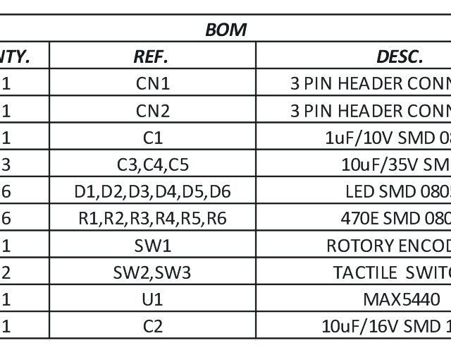BOM - Electronics-Lab.com