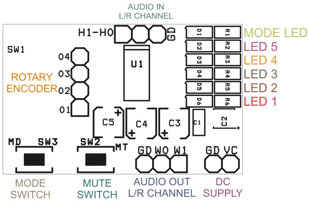 Stereo volume and balance control with Rotary Encoder using MAX5440 ...