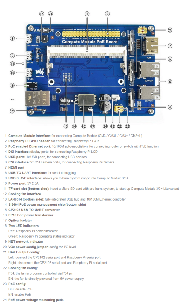 Waveshare releases a Compute Module IO Board with POE Feature ... Waveshare releases a Compute Module IO Board with POE Feature ...