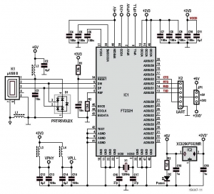 Free Elektor Article: Compact USB to Serial Converter - Electronics-Lab.com
