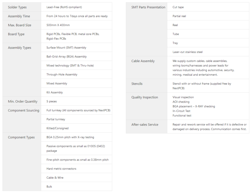 NextPCB.com Service Review - Electronics-Lab