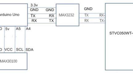 Arduino & Raspberry Archives - Page 9 of 23 - Electronics-Lab