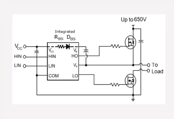 650 V half-bridge SOI driver families with integrated bootstrap diodes ...