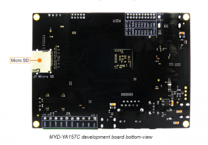 MYIR Introduces $29 ARM SoM Powered by ST STM32MP1 - Electronics-Lab