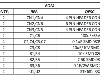 BOM - Electronics-Lab.com