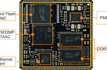 MYC-YA157C CPU Module - Electronics-Lab.com