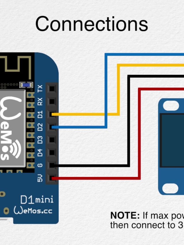 OLED Schematics - Electronics-Lab.com