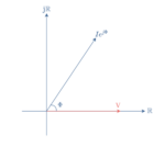Phasor Diagrams and Phasor Algebra - Electronics-Lab