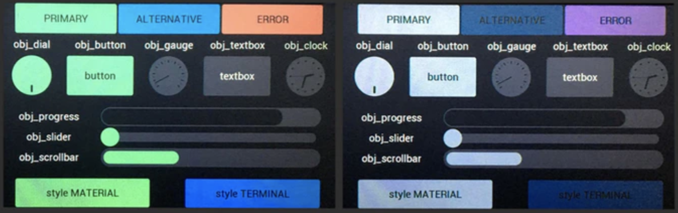 IoTouch an ESP32 wireless development board with 24-Bit RGB TFTs - Electronics-Lab
