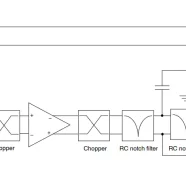Simplified Block Diagram - Electronics-Lab.com
