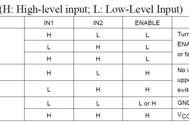 Truth Table - Electronics-Lab.com