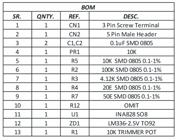 4 20ma ±10v Analog Input Module For Plc Electronics Lab