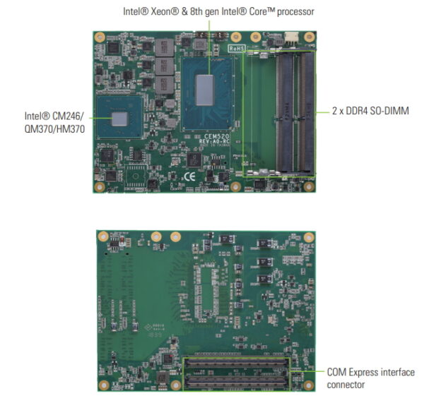Axiomtek’s Industrial-grade COM Express Type 6 Module with Intel® Xeon® Processor – CEM520 ...