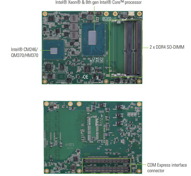 cem520 - Electronics-Lab.com
