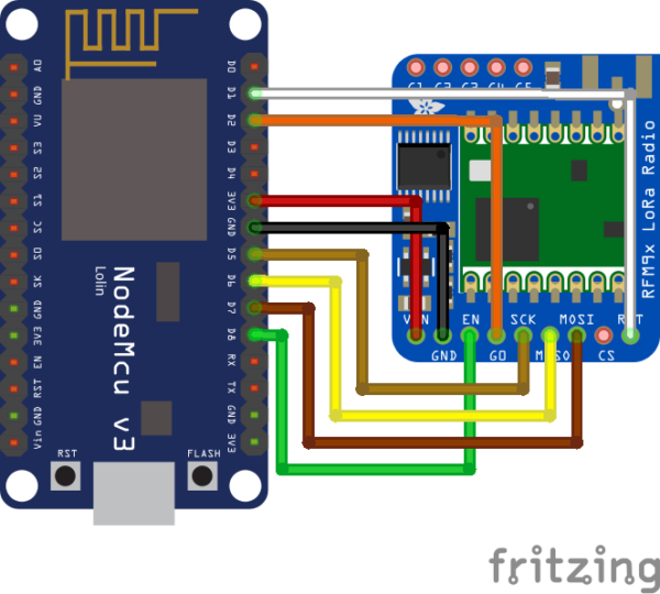 Introduction To Lora Send Data Between Two Arduino Using Lora Electronics