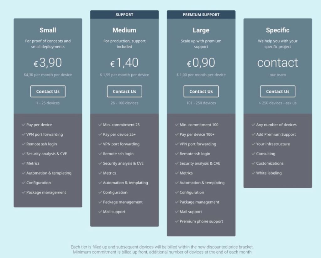 Allows You To Manage All Your Embedded Linux Based Iot Devices